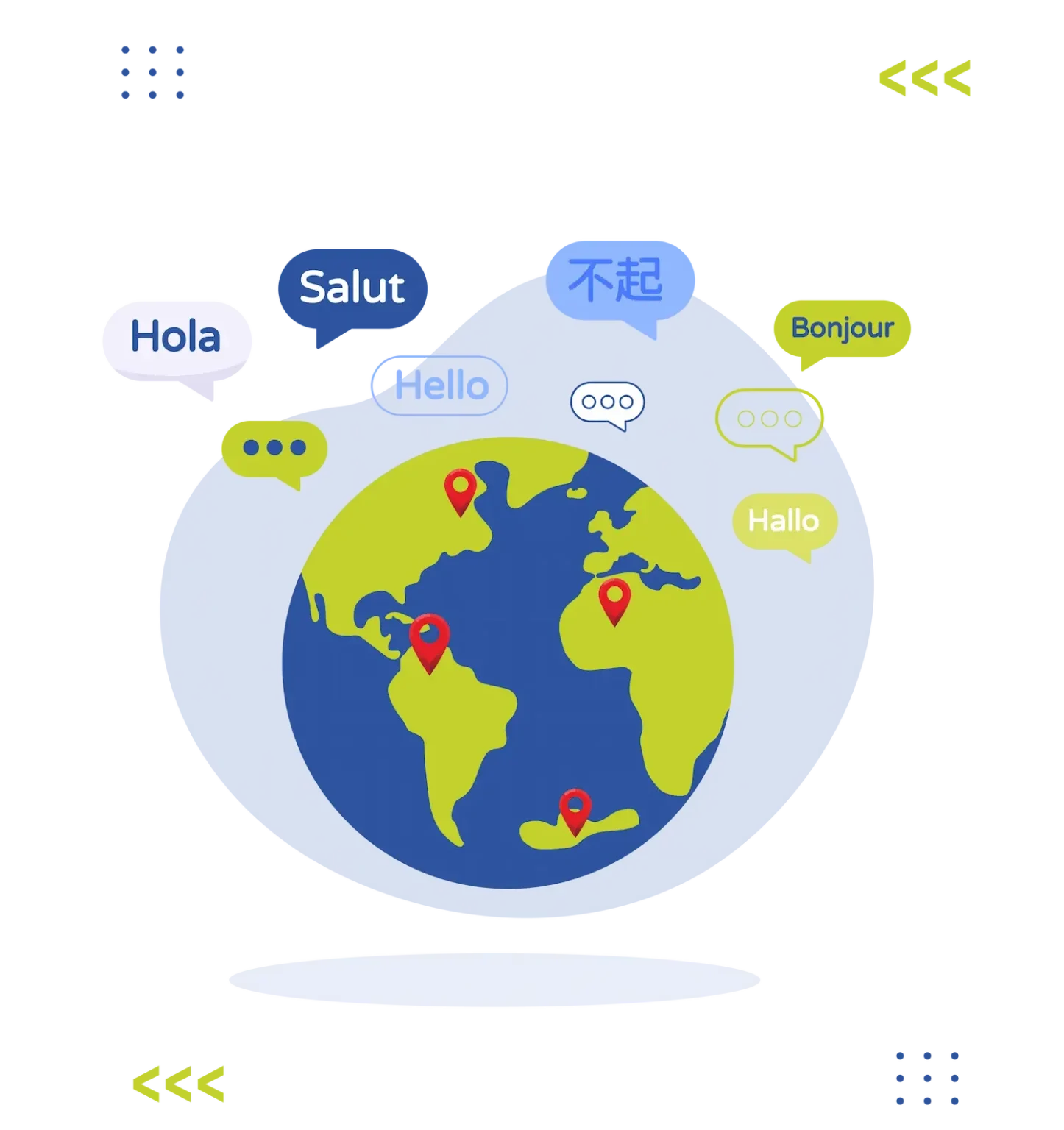 Importance Of Arabic Language Localization